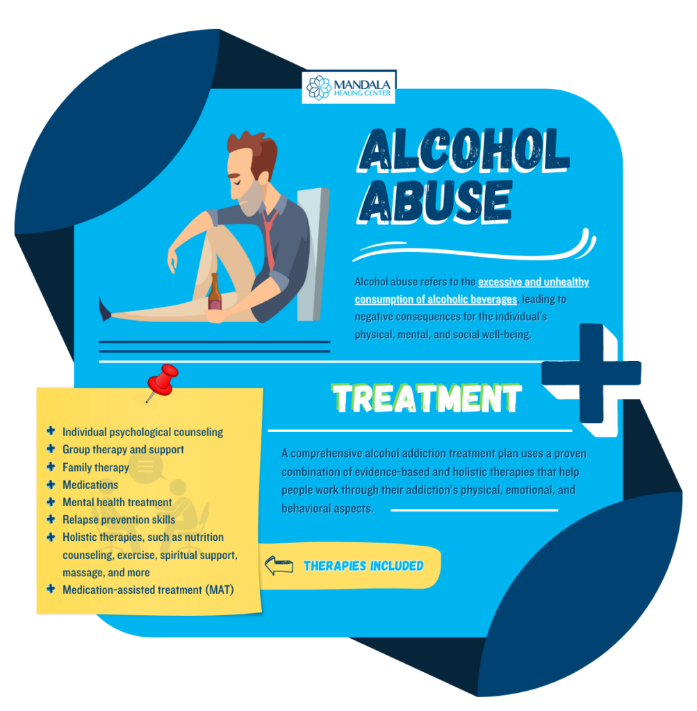 Alcohol Addiction Treatment - Mandala Healing Center